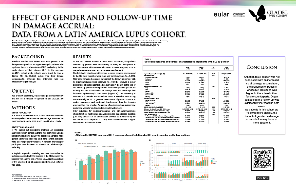 Posters - Posters - Publications - Gladel